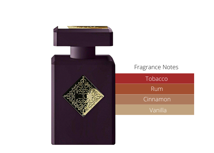 Initio- Side Effect – Eminent Fragrances